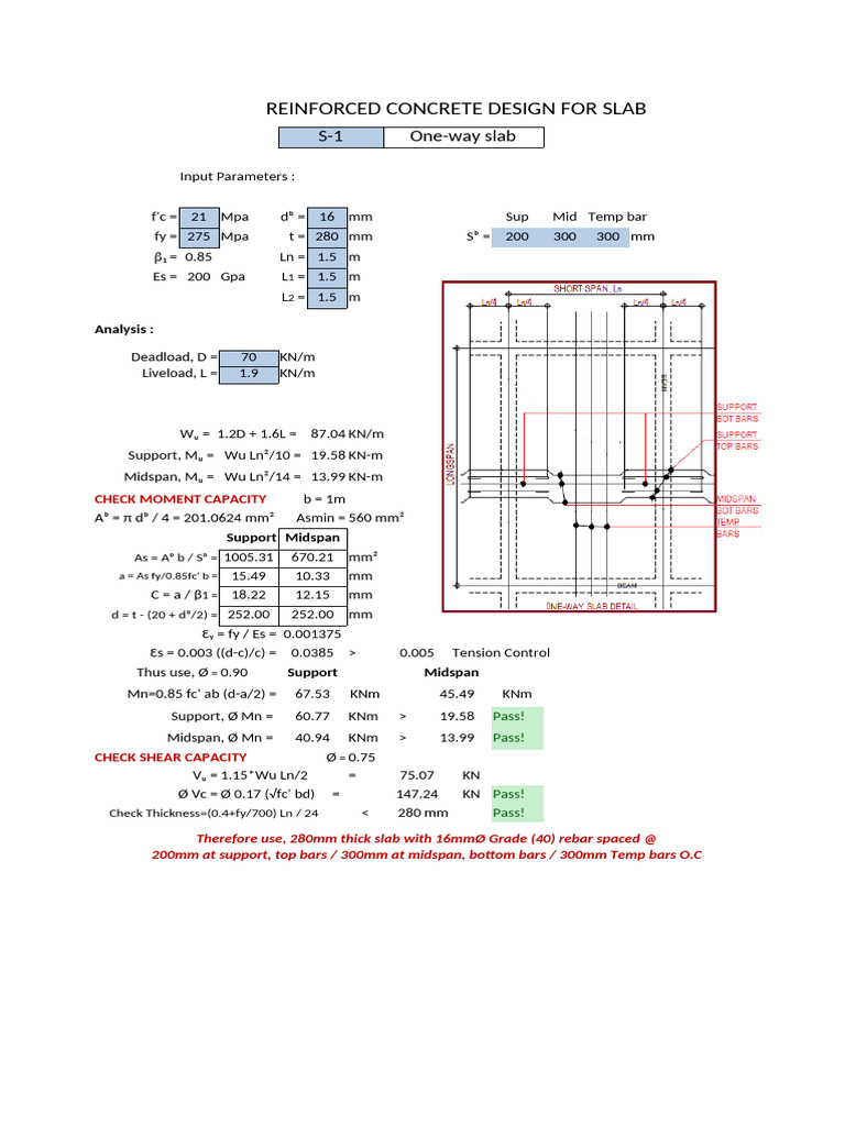 Dumping Area Canal Cover Design | PDF | Reinforced Concrete ...