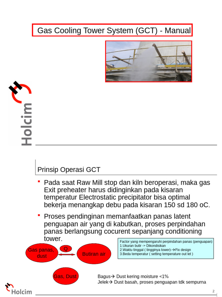 Gas Cooling Tower System (GCT) | PDF