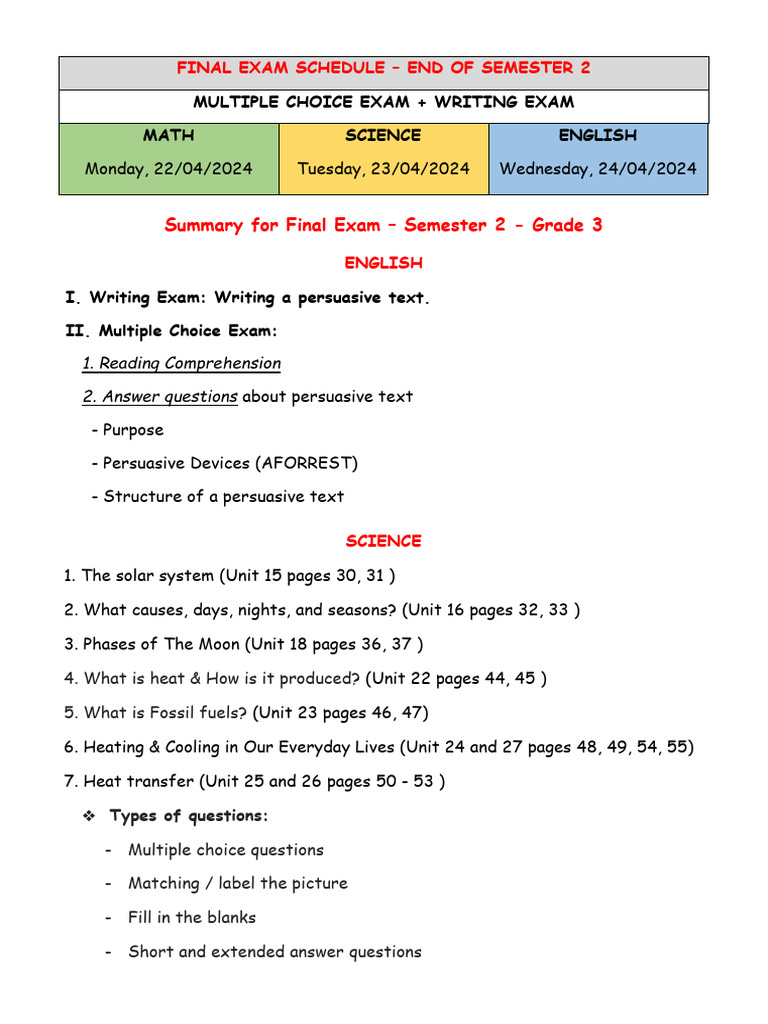 Learning Guide - Final Exam - S2 - Y3 | PDF