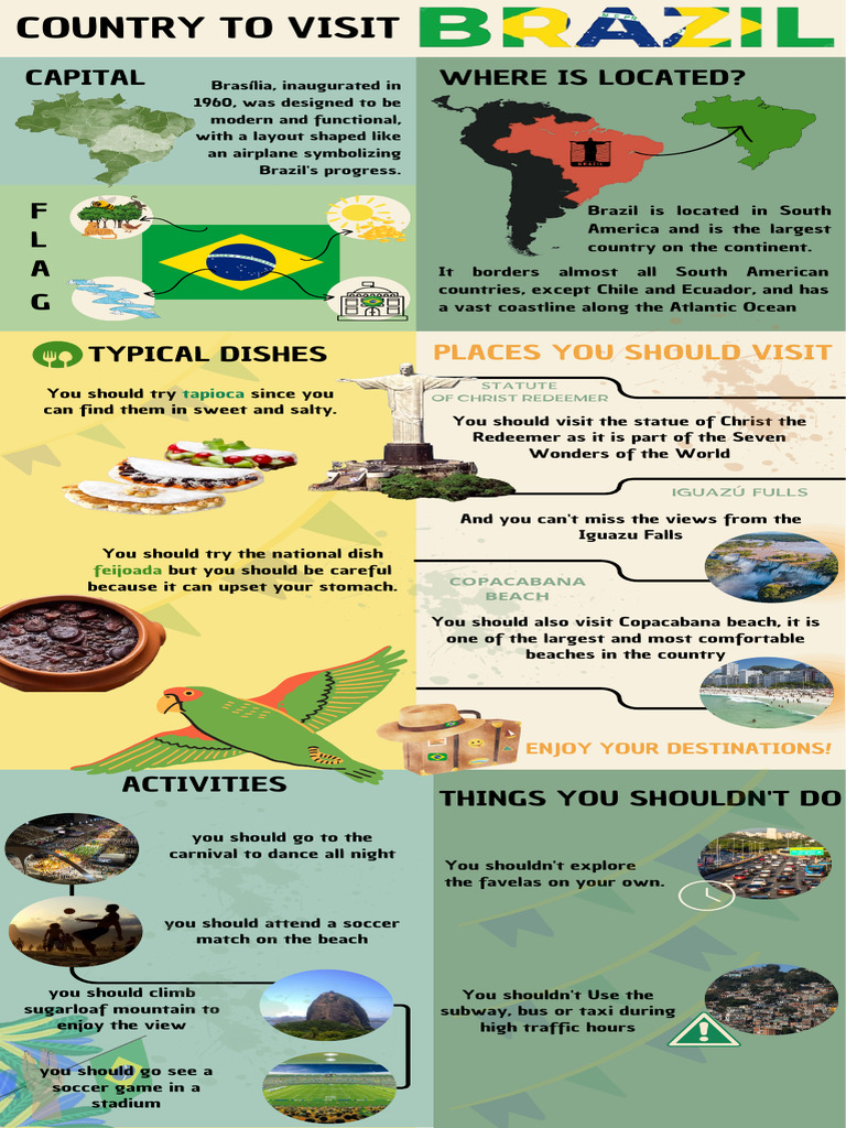 INFOGRAFÍA brazil | PDF | Earth Sciences