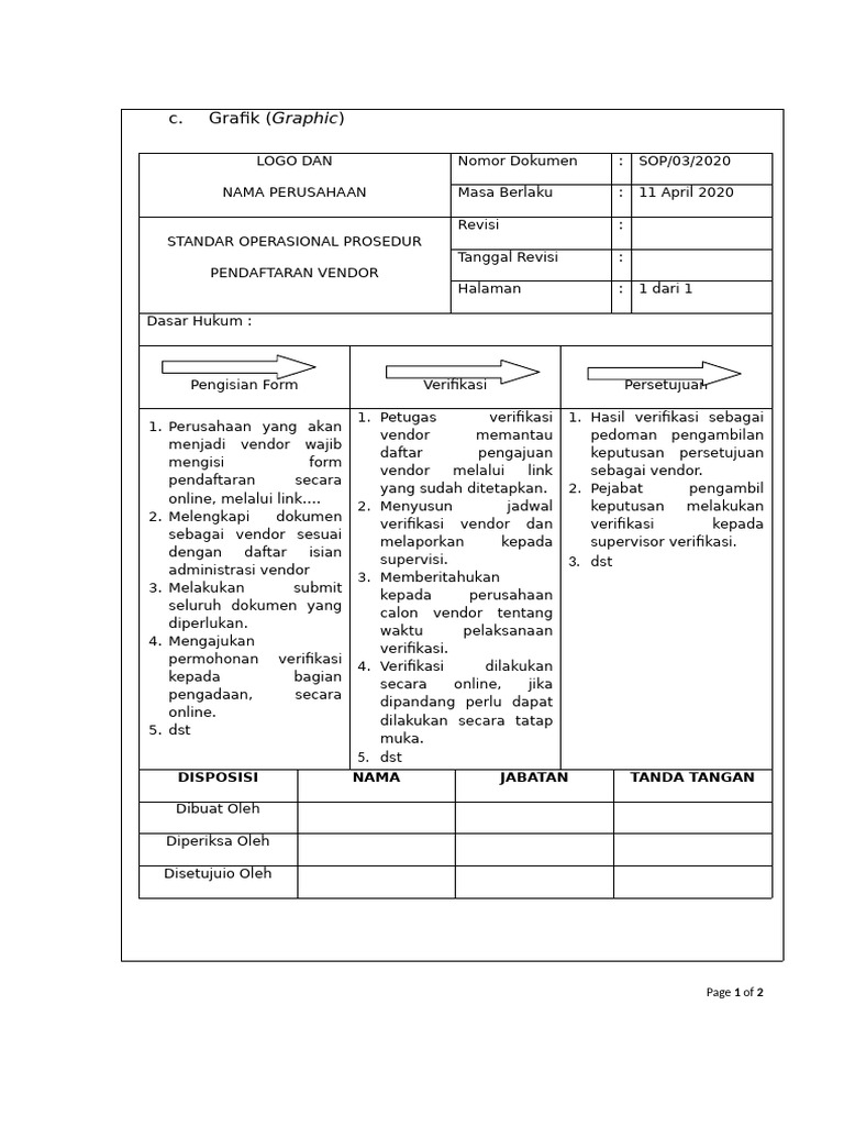 Contoh Sop 3 | PDF