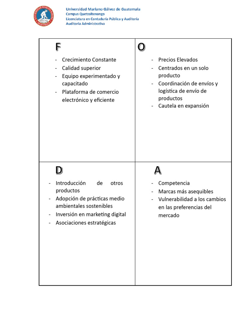 Auditoria Administrativa FinalHW | PDF | Business | Marketing