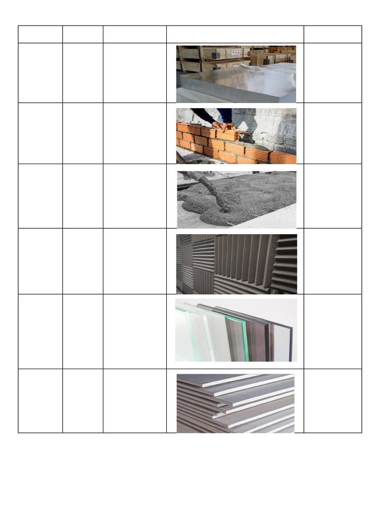Btech BNW | PDF
