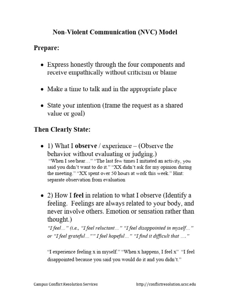 Non Violent Communication (NVC) Model | PDF | Cognitive Science | Human ...