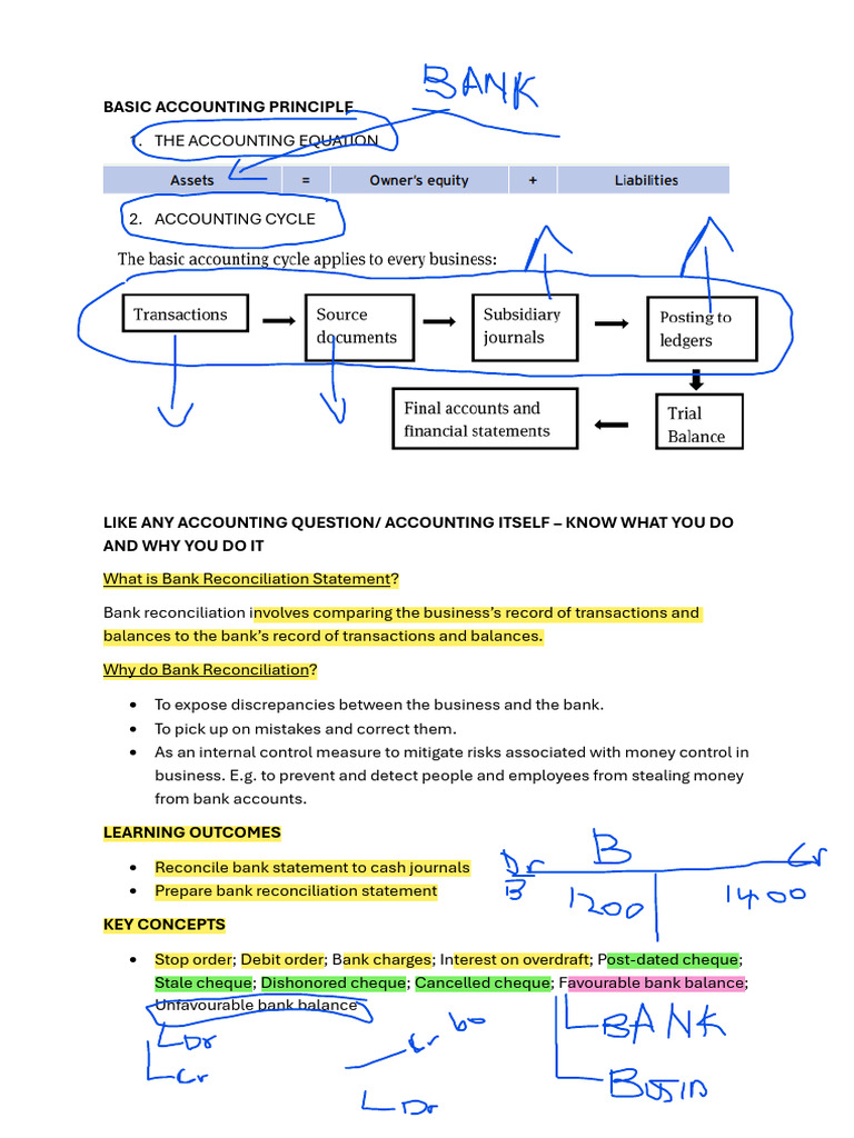 Bank Reconciliation Explained: Key Steps | PDF | Debits And Credits | Banks