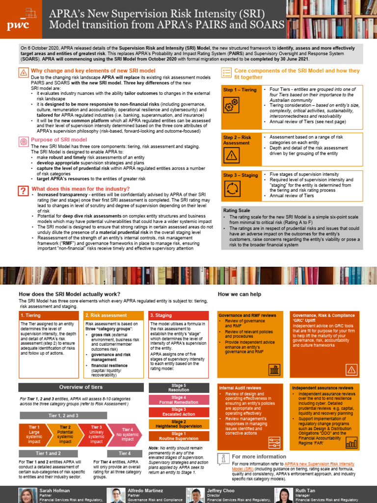PWC Apra Supervision Risk Intensity Model Nov20 | PDF | Risk | Risk ...