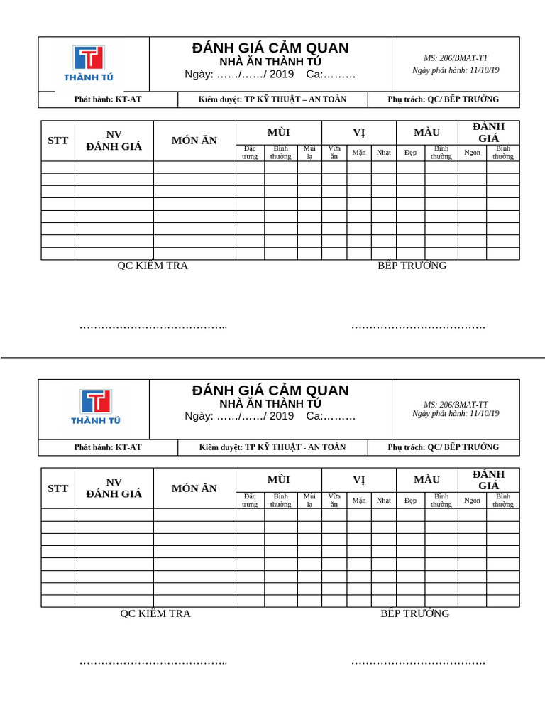 206AT-Danh Gia Cam Quan (Final) | PDF