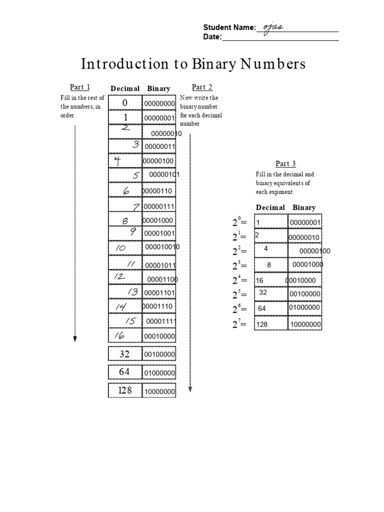Binary DecimalWorksheet2 | PDF | Mathematics | Computer Architecture