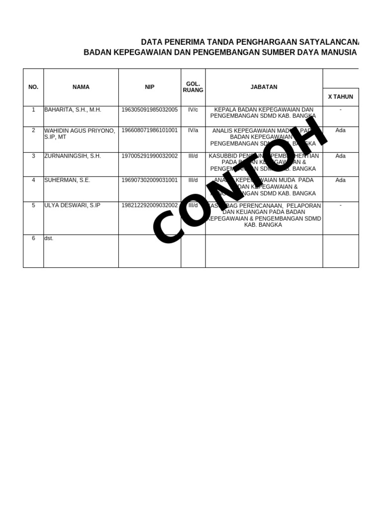 Contoh Form Data Usul | PDF