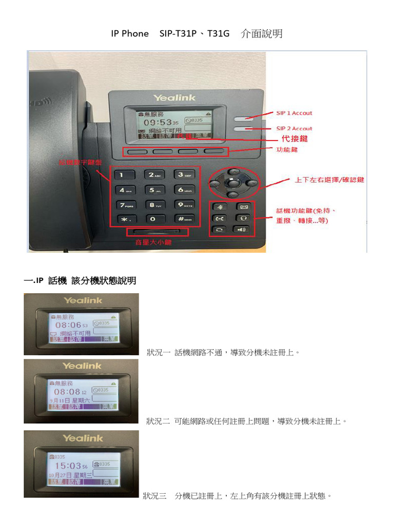 IP Phone T31P、T31G 操作說明手冊 | PDF