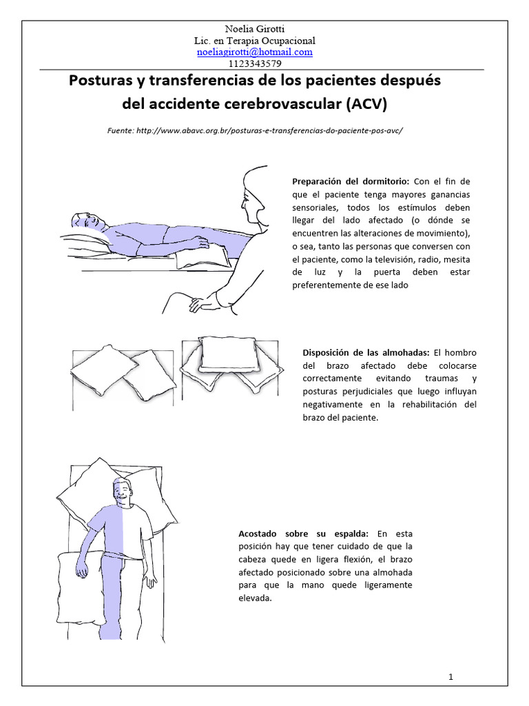 Posturas y Las Transferencias de Los Pacientes Después Del Accidente ...