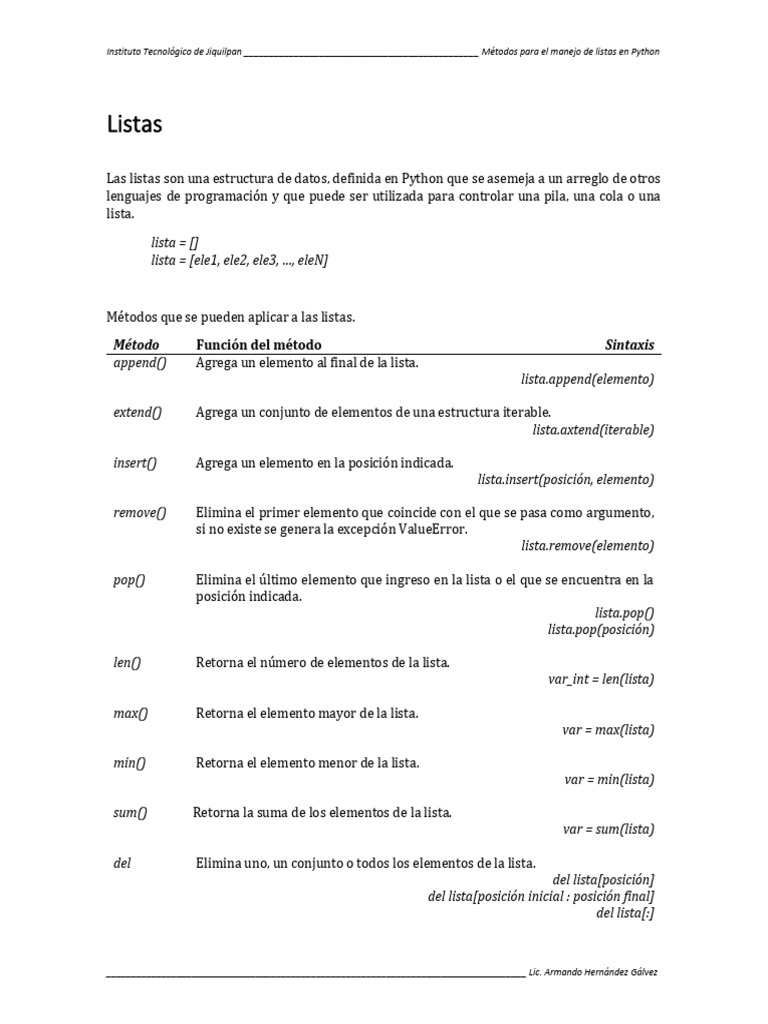 Métodos de Listas en Python | PDF | Python (lenguaje de programación) | Tecnologías de la ...