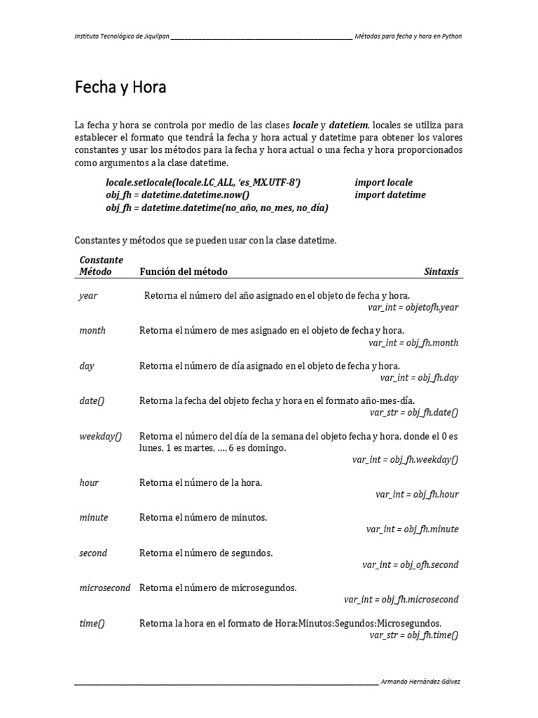 Fecha y Hora en Python (1) | PDF | Paradigmas de programación | Ingeniería de software