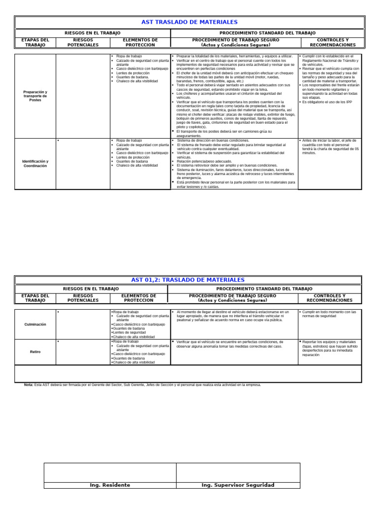 1,2. Ast Traslado de Materiales | PDF | Vehículos