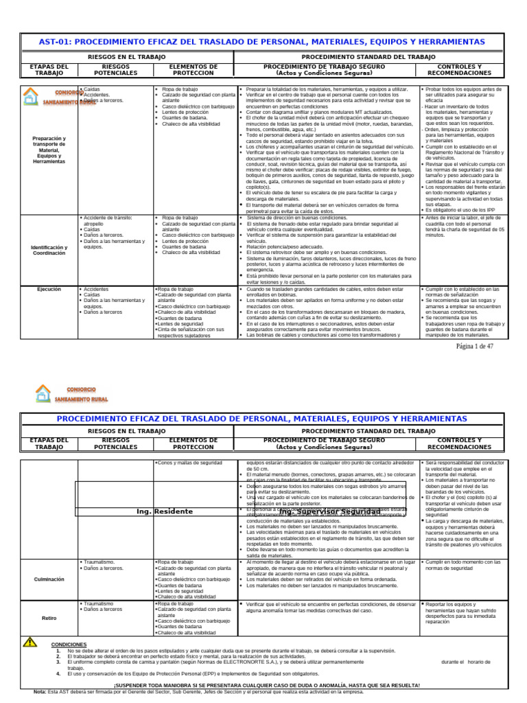 2 Ast Transporte de Materiales | PDF | Electricidad