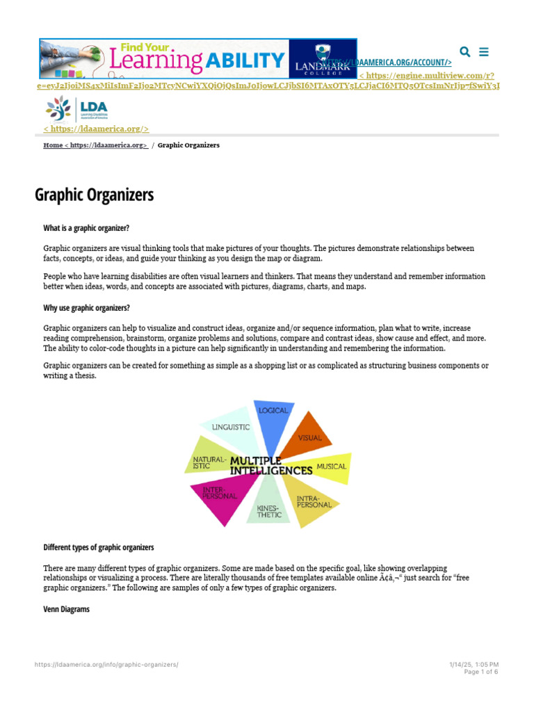 Graphic Organizers – Learning Disabilities Association of America | PDF ...