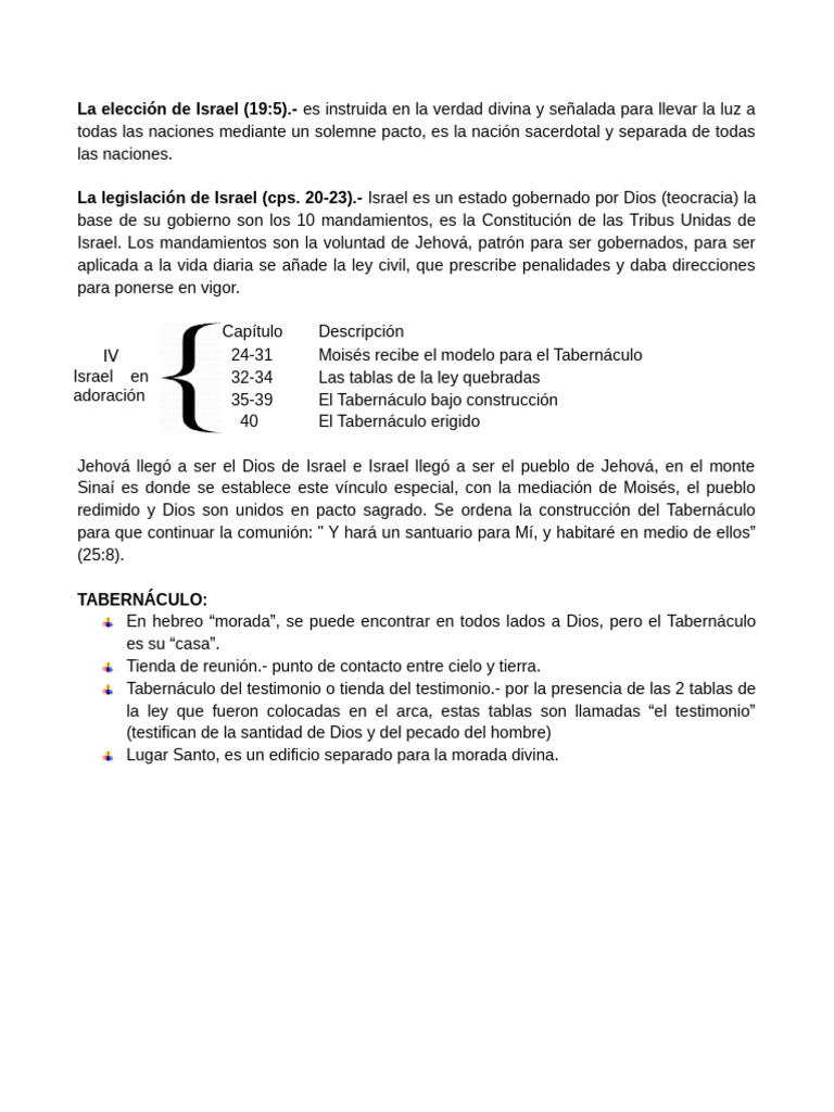 Exodo 2 | PDF | Tabernáculo | Moisés