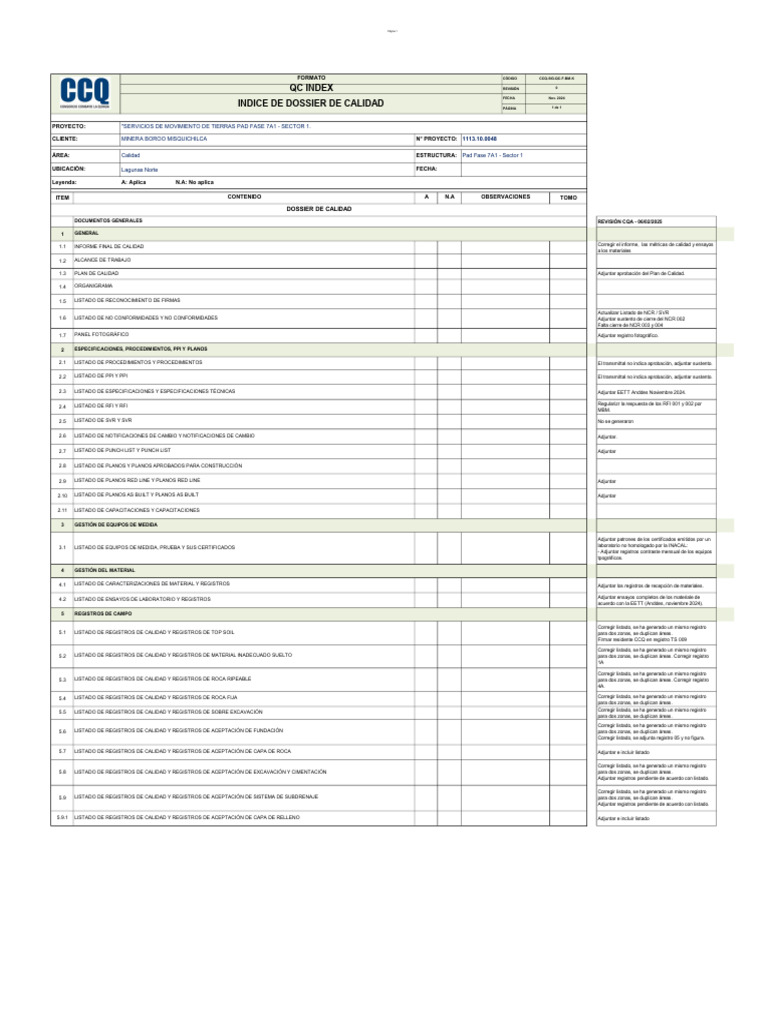 CCQ-SIG-QC-F-BM-K - QC - INDEX - Listado de Observaciones DSQ 06.02.25 | PDF