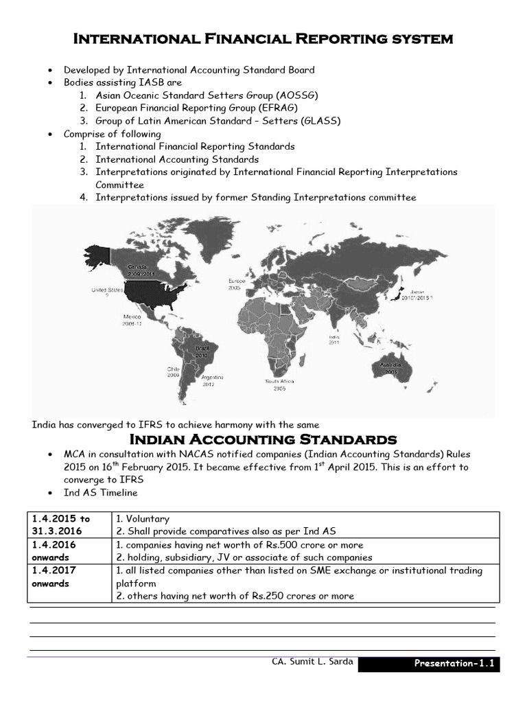 Final - FR - Ind As 1 | PDF | International Financial Reporting ...