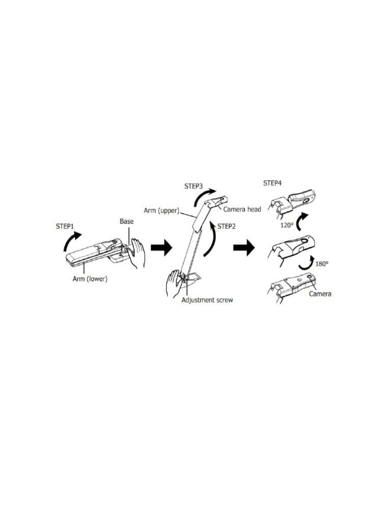 Elmo-USB-Document-Camera | PDF