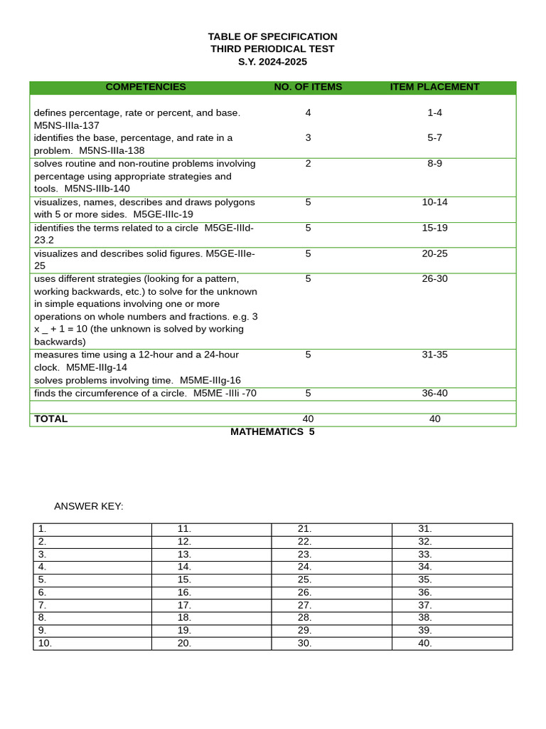 3RD Quarterly Test Math 2024 | PDF | Circle | Triangle