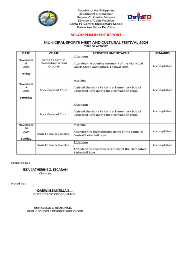 Municipal-meet-Accomplishment-Report | PDF