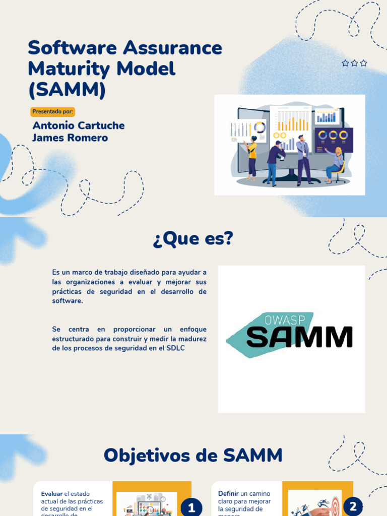 Modelo de Madurez SAMM en Seguridad Software | PDF | Software ...