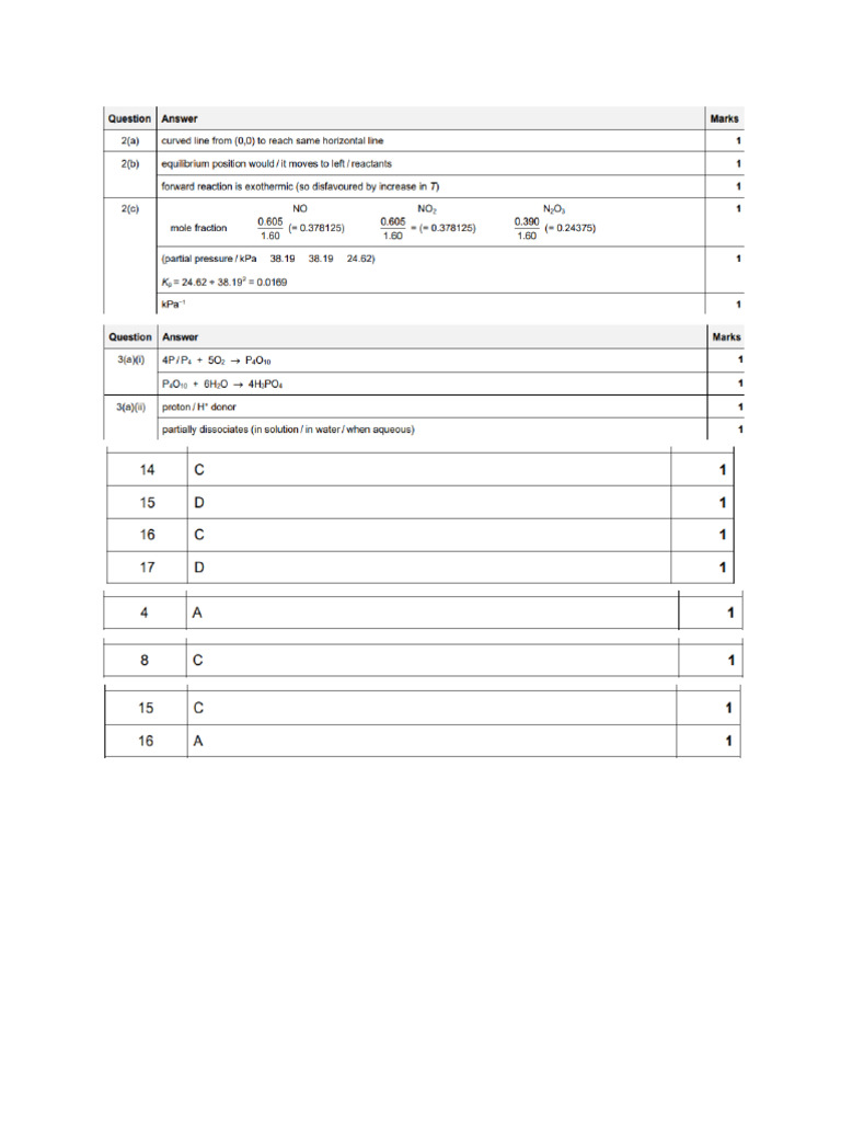 MS Equilibria 2023 | PDF