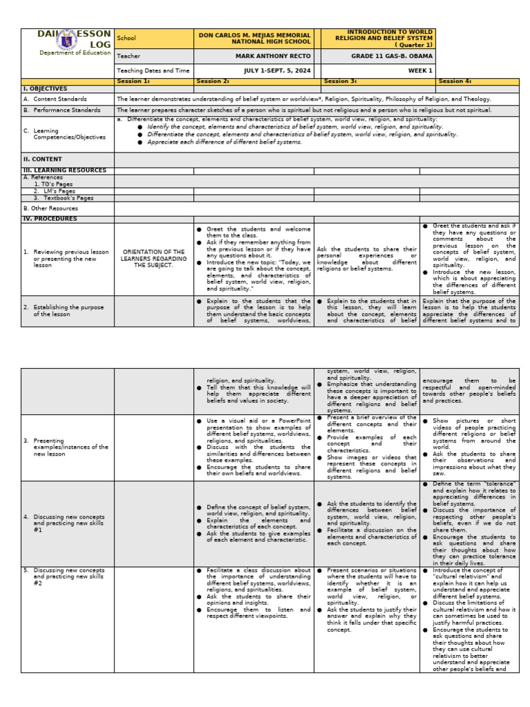 IWRBS Q1 WEEK1 | PDF | Spirituality | Concept