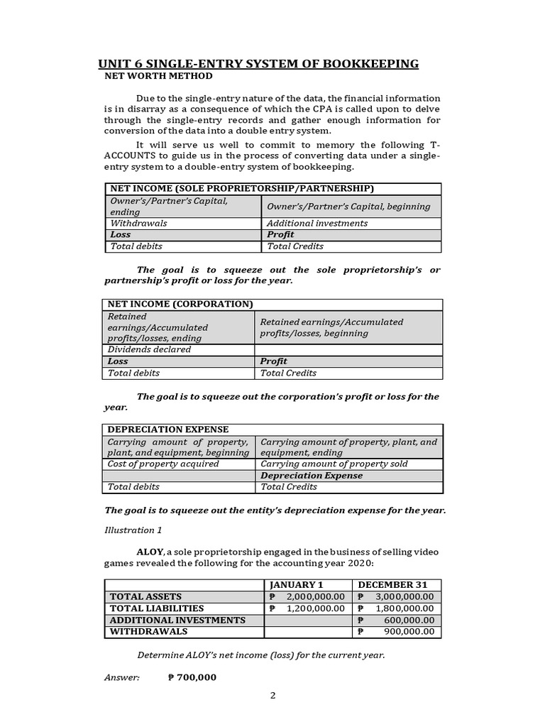 Single-Entry Bookkeeping Overview | PDF | Debits And Credits | Bookkeeping