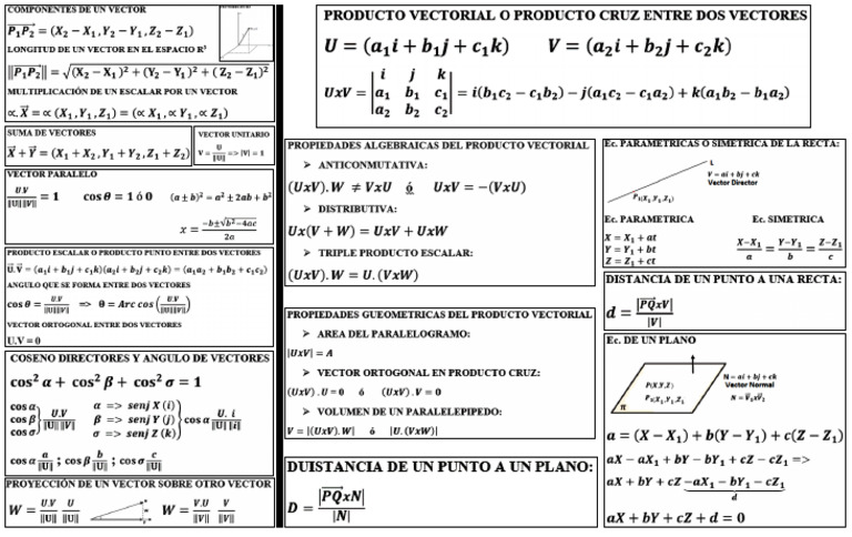 LAMINA FORMULAS DE MATEMATICAS | PDF