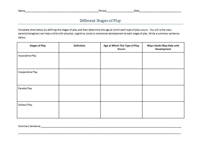 Different-Stages-of-Play | PDF