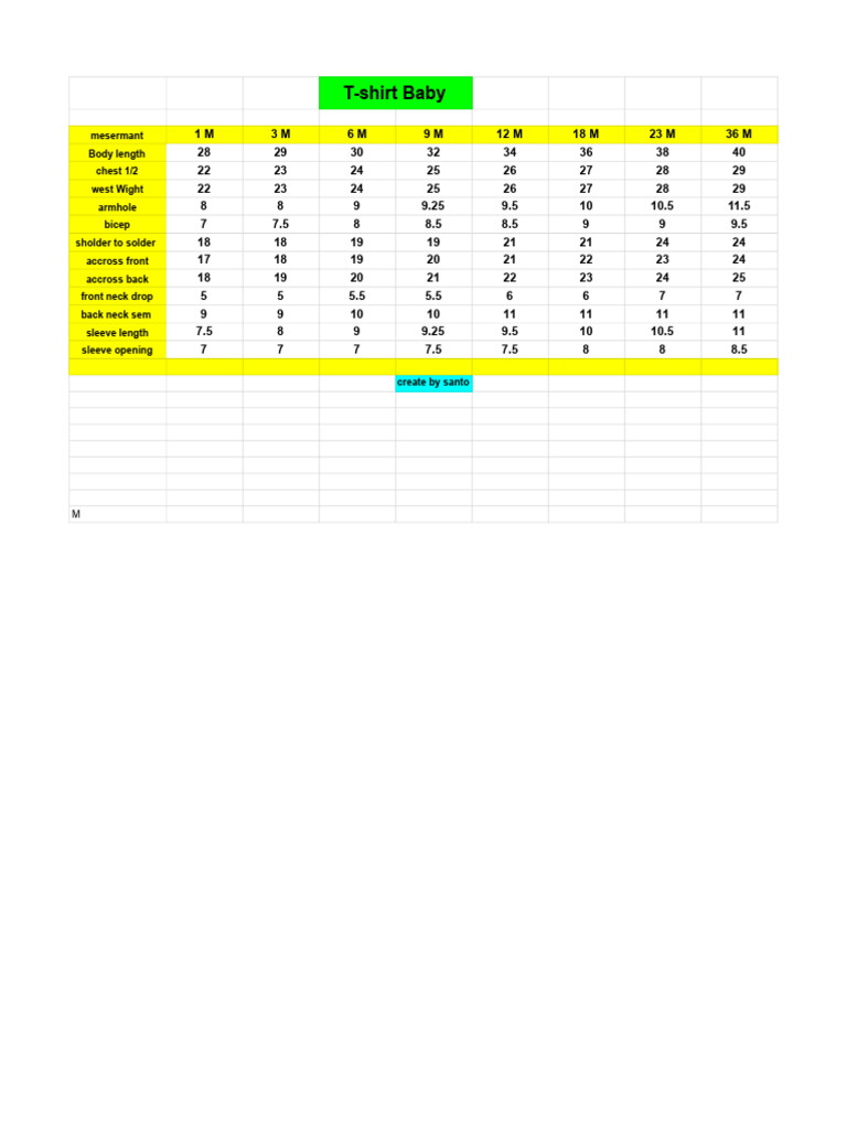Untitled Spreadsheet | PDF