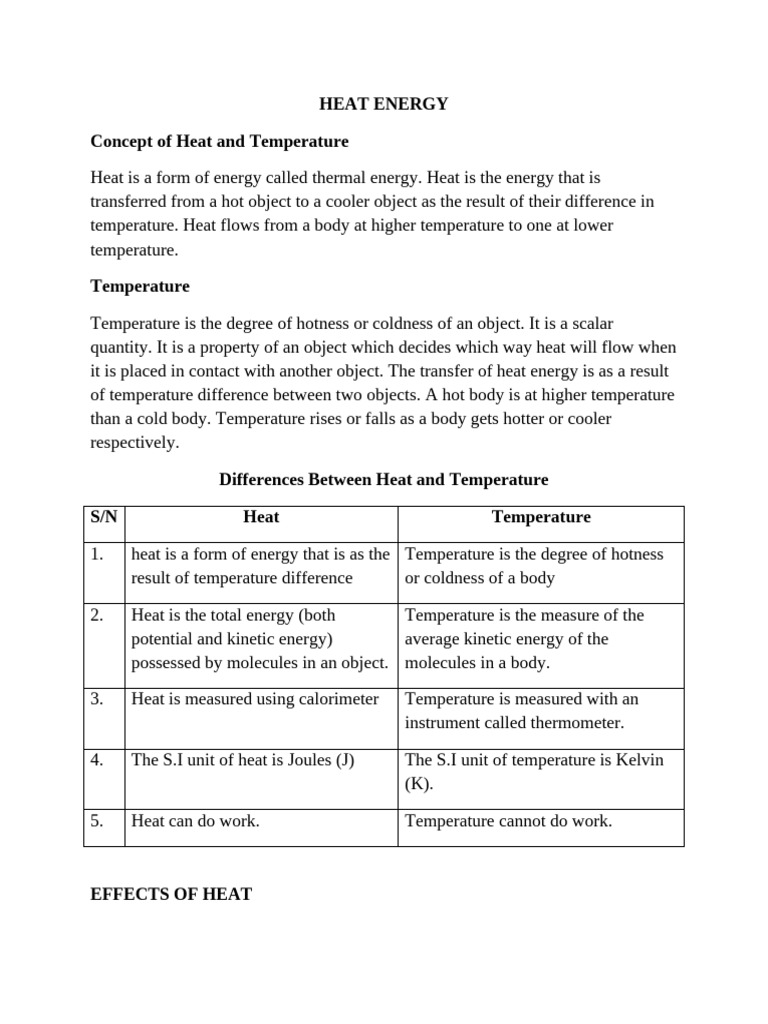 SS1 Note On Heat Energy 0317261738596485 | PDF | Thermal Expansion | Heat