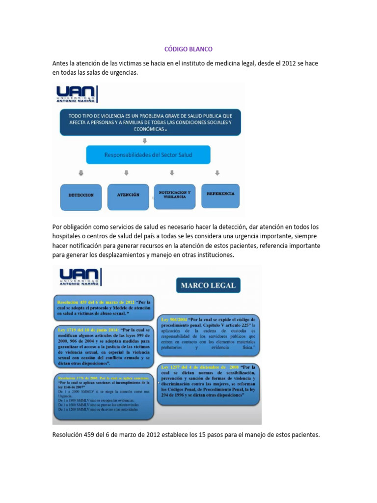 Atención Integral a Víctimas de Violencia Sexual | PDF | Violencia | VIH
