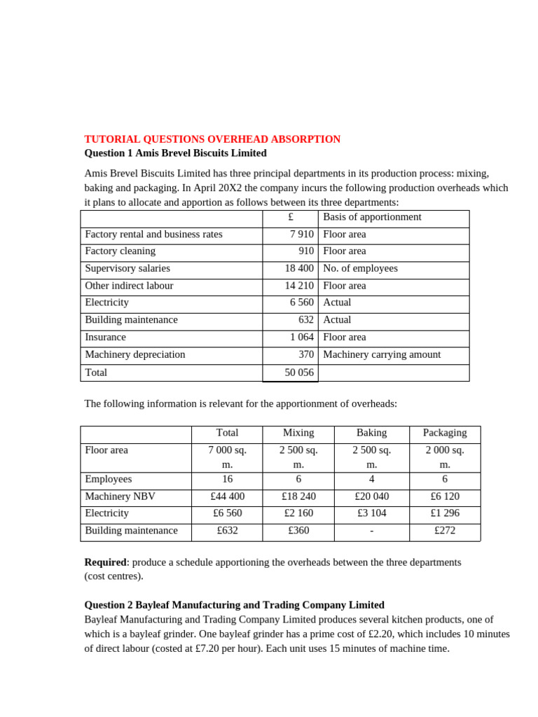Overhead Absorption Tutorial Questions Students | PDF | Management ...