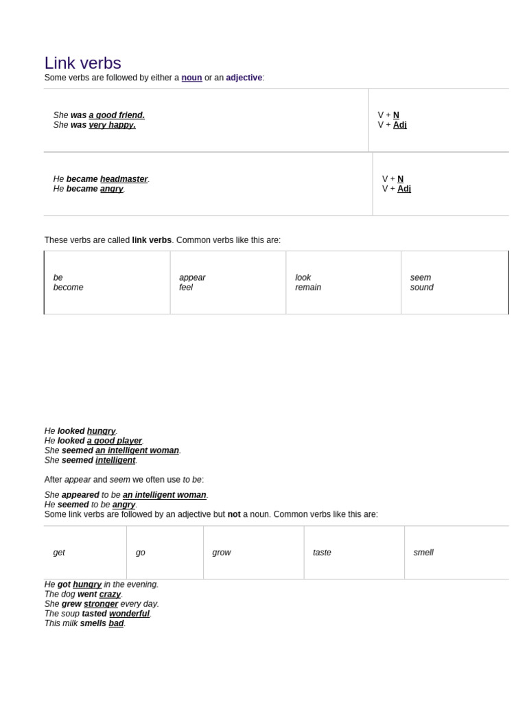 Link Verbs | PDF | Verb | Adjective