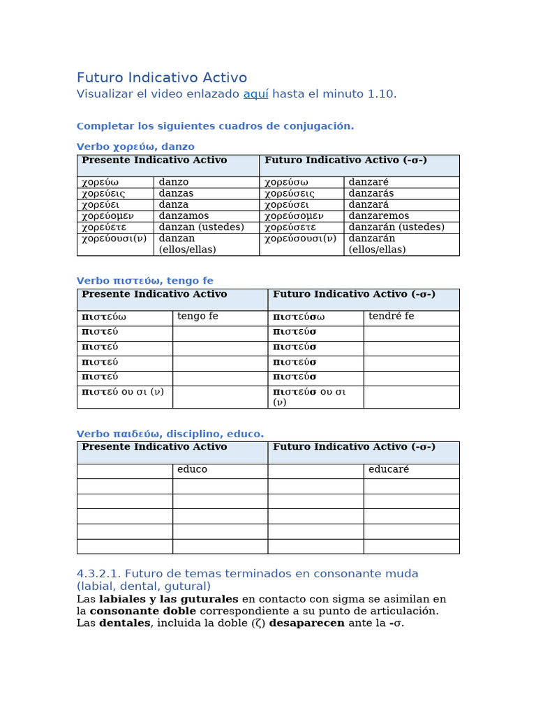 Futuro del Indicativo Activo | PDF | Consonante | Lingüística