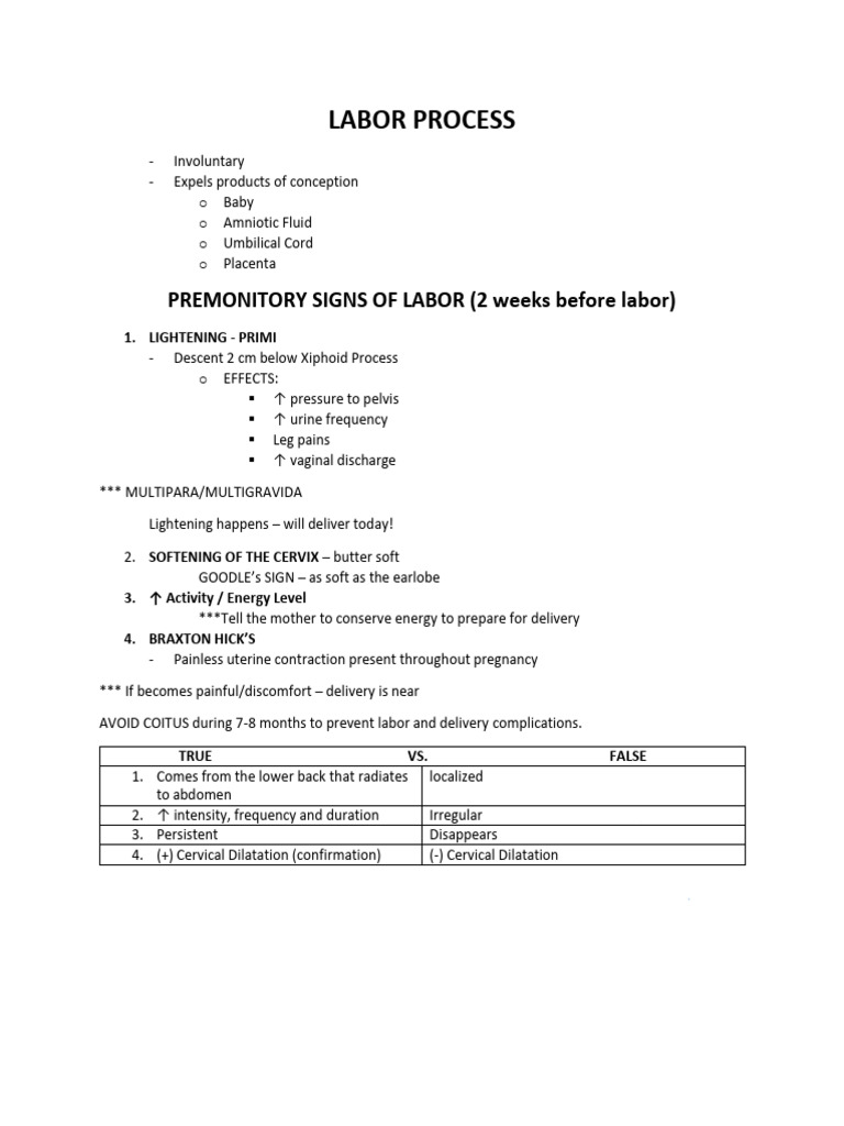 Stages of Labor | PDF | Childbirth | Vagina