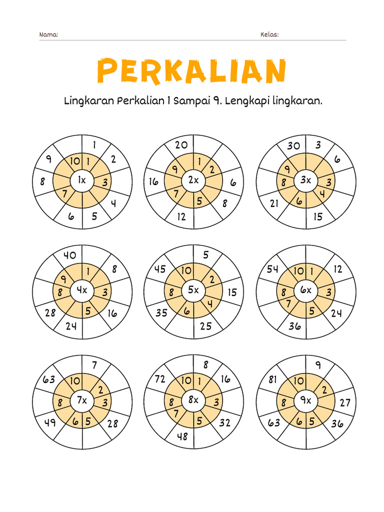 Lingkaran Perkalian 1-9 Worksheet | PDF