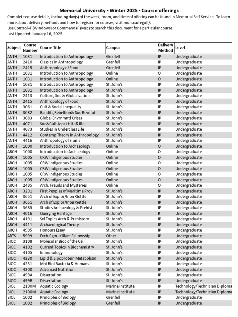 Winter 2025 Course Offerings | PDF