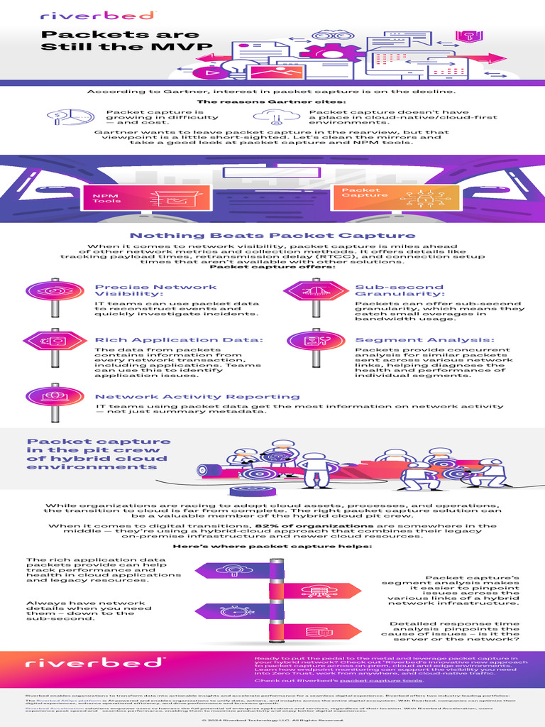 packets-are-still-the-mvp | PDF | Computer Network | Cloud Computing