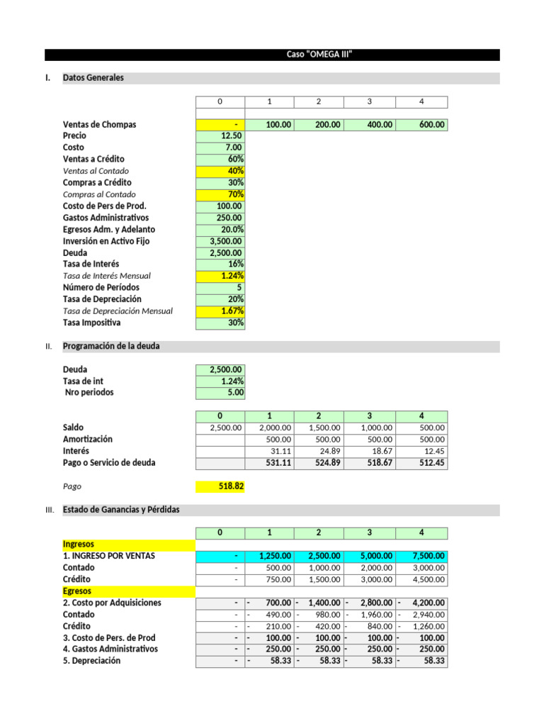 Modelo de EERR | PDF | Economía Financiera | Hoja de balance