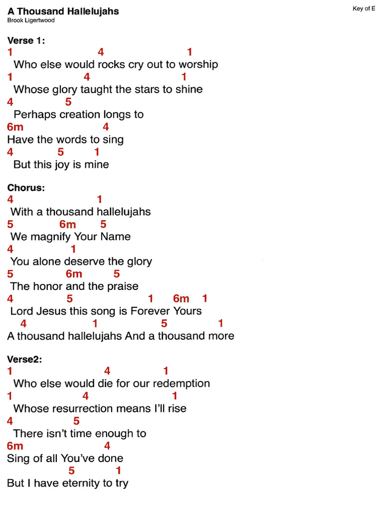 Worship Songs in Numbers | PDF