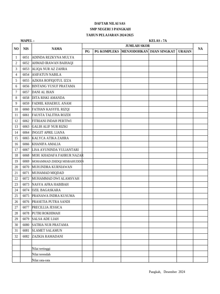 Blangko Daftar Nilai SAS | PDF