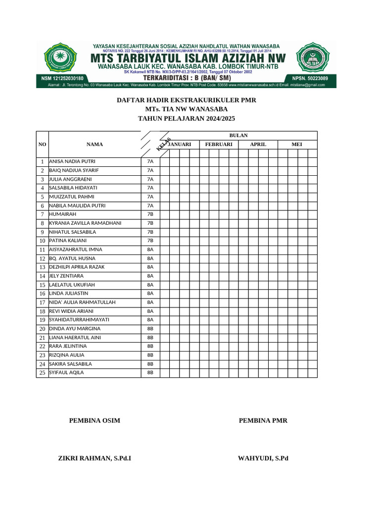 Daftar Hadir Ekstrakurikuler 2024/2025 | PDF