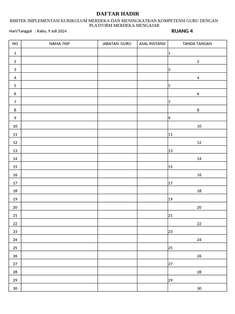 Daftar Hadir Bimtek Kurikulum Merdeka | PDF