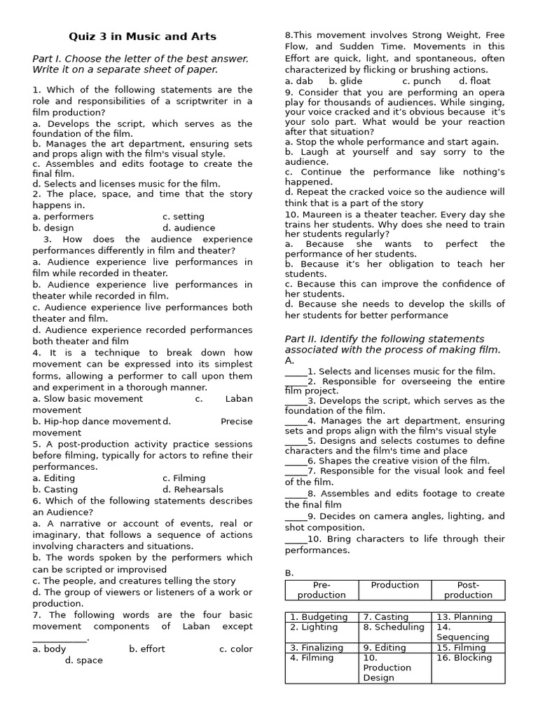 Music and Arts Quiz 3 Answers | PDF