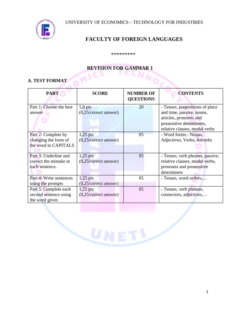 REVISION FOR GRAMMAR 01 | PDF | Verb | Adjective