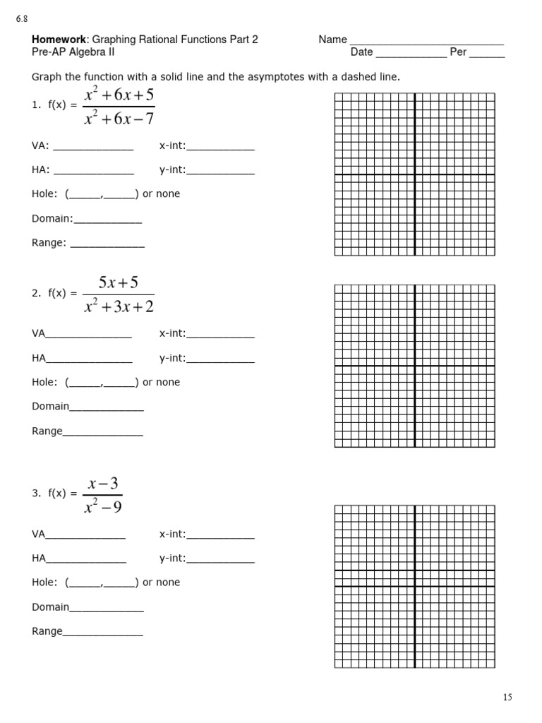 Graphing Rationals HW 2 | PDF | Asymptote | Abstract Algebra